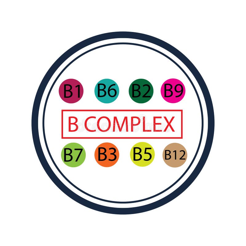 B complex stock vector. Illustration of acid, yellow - 176053515