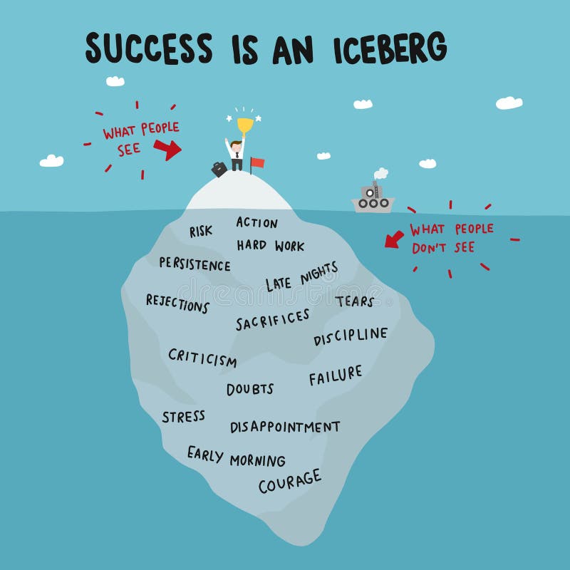 Cartoon Iceberg Stock Illustrations – 5,996 Cartoon Iceberg Stock ...