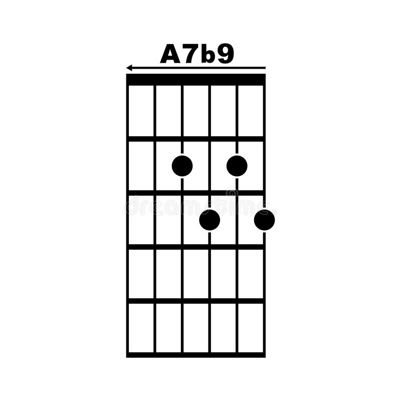 A7 b9 guitar chord icon stock vector. Illustration of icon - 303359433