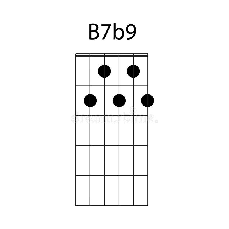 B7b9 guitar chord icon stock illustration. Illustration of chord ...