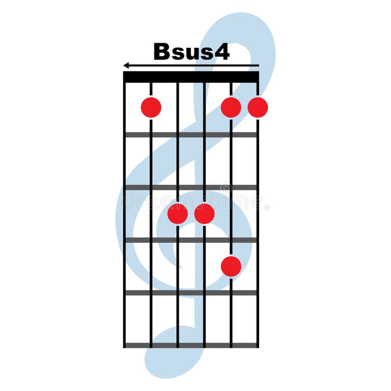 B sus4 guitar chord icon stock vector. Illustration of element - 303434395