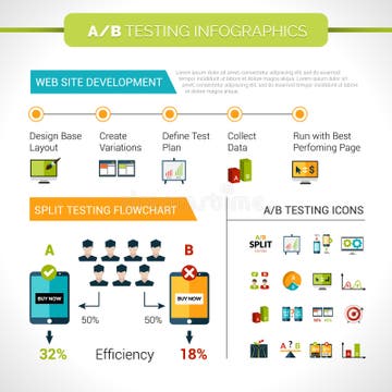 Idea Testing Stock Illustrations – 5,231 Idea Testing Stock ...