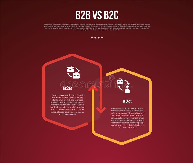 B2B Vs B2C Business Infographic for Comparison Data or Versus with ...