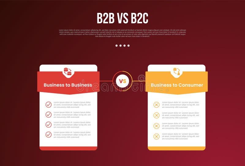 B2B Vs B2C Business Infographic for Comparison Data or Versus with ...