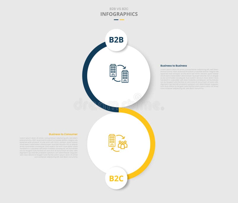 B2B Vs B2C Comparison for Infographic with Drop Shadow Style with Big ...