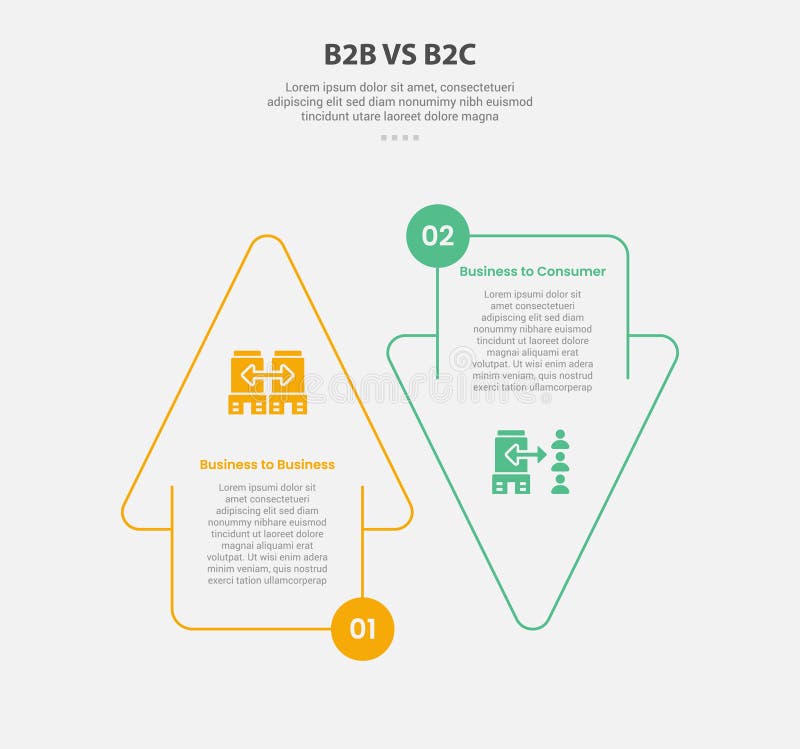 B2B Vs B2C Infographic Outline Style with 2 Point Comparison Template ...