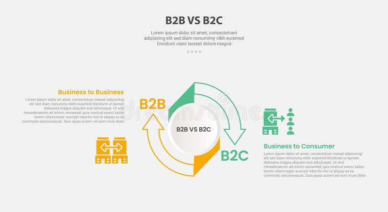 B2B Vs B2C Infographic Outline Style with 2 Point Comparison Template ...