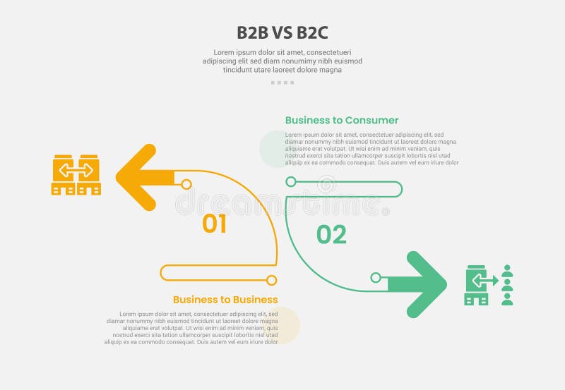B2B Vs B2C Infographic Outline Style with 2 Point Comparison Template ...