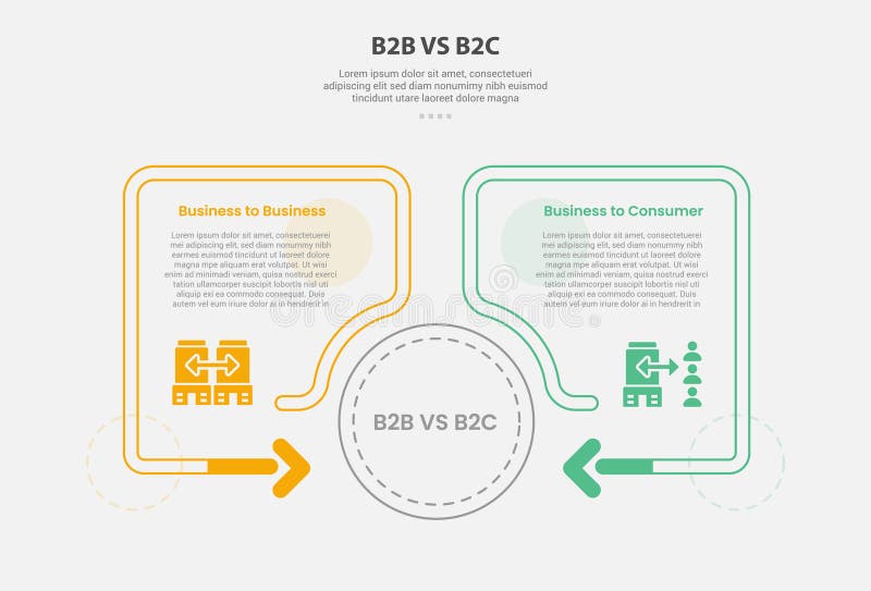 B2B Vs B2C Infographic Outline Style with 2 Point Comparison Template ...