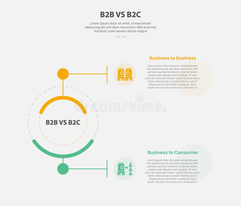 B2B Vs B2C Infographic Outline Style with 2 Point Comparison Template ...