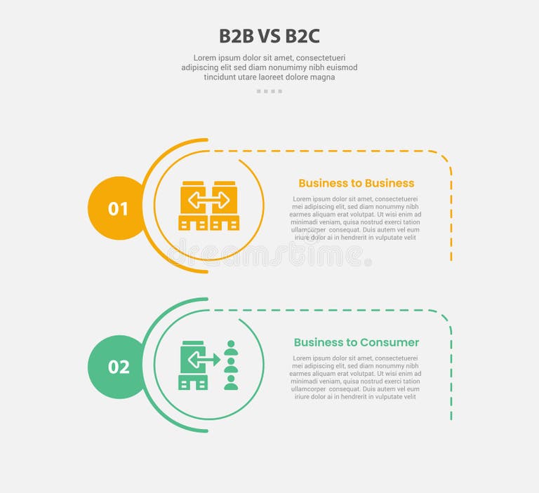 B2B Vs B2C Infographic Outline Style with 2 Point Comparison Template ...