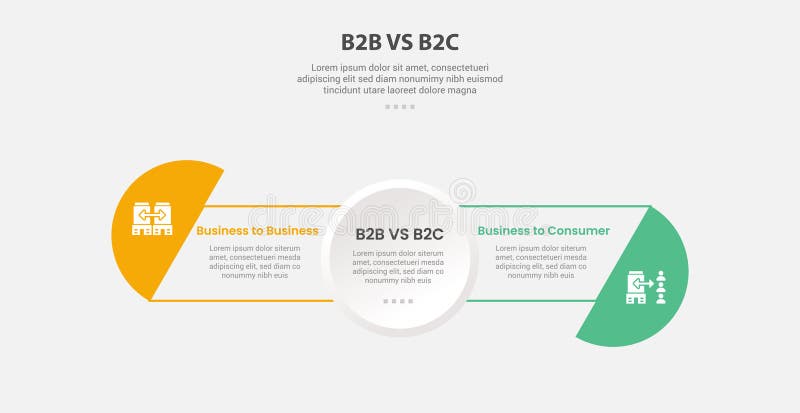 B2B Vs B2C Infographic Outline Style with 2 Point Comparison Template ...