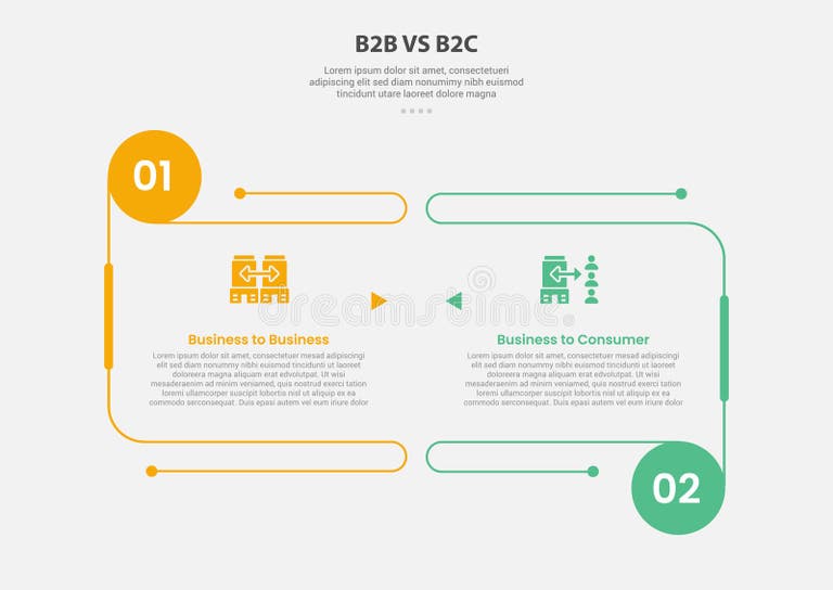 B2B Vs B2C Infographic Outline Style with 2 Point Comparison Template ...