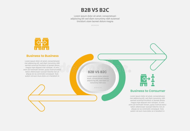 B2B Vs B2C Infographic Outline Style with 2 Point Comparison Template ...