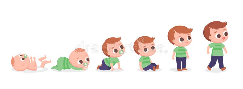 Baby Development Timeline, Baby Growth Stages Stock Vector ...