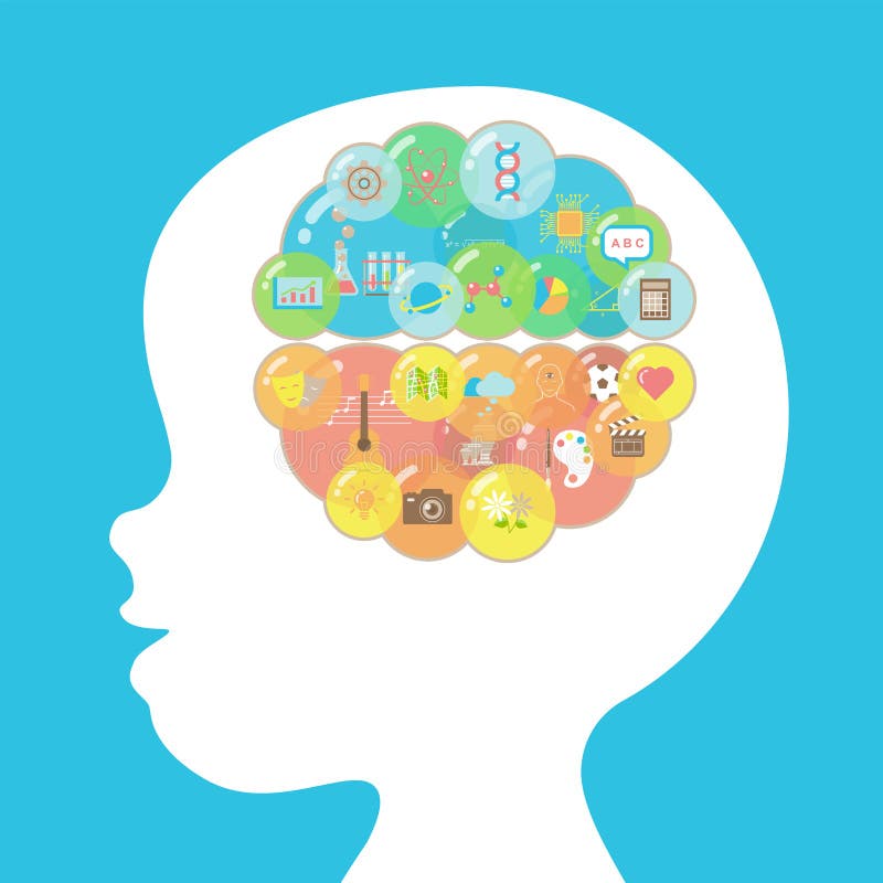 Childs Mind Clipart