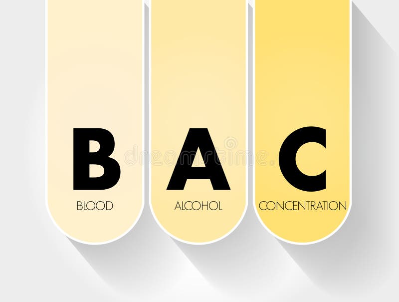 BAC - Blood Alcohol Concentration Acronym, Medical Concept Background ...