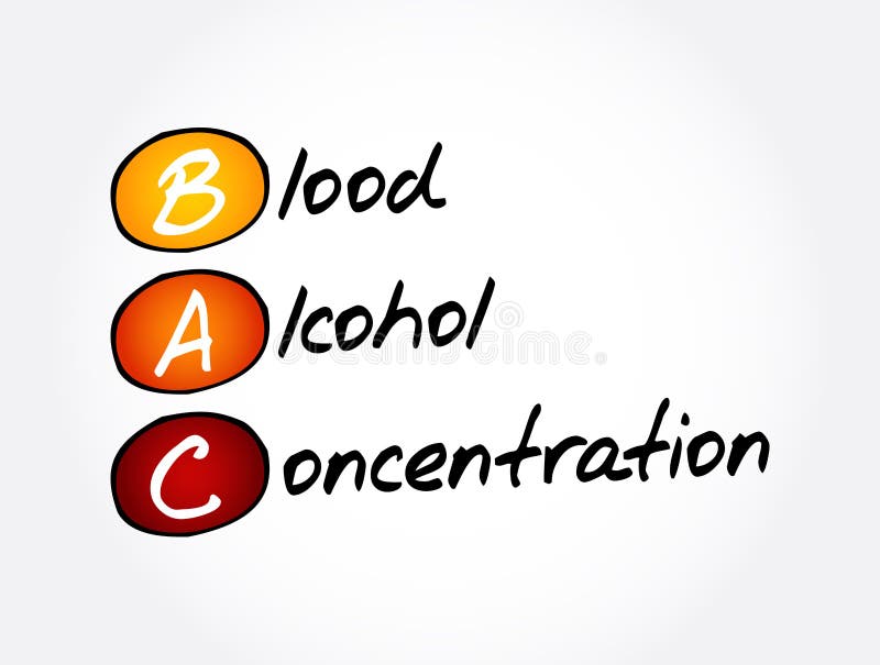 BAC - Blood Alcohol Concentration Acronym, Medical Concept Background ...