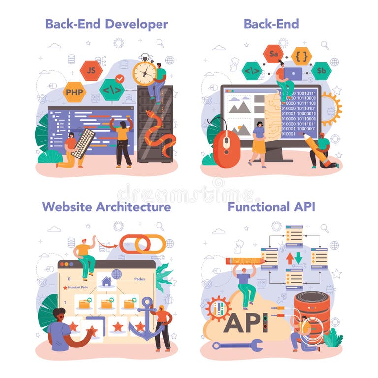 Back End Development Concept Set. Software Development Process Stock ...