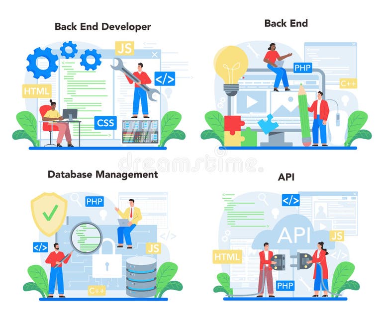 Back End Development Concept Set. Software Development Process Stock Vector - Illustration of ...