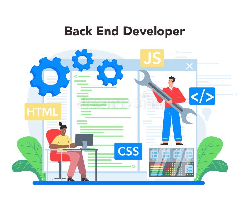 Back End Development Concept. Software Development Process Stock Vector - Illustration of banner ...