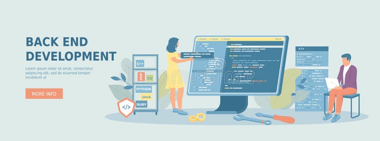 Back End Development. Software Development Process. Programming and Coding. Programmers Work ...