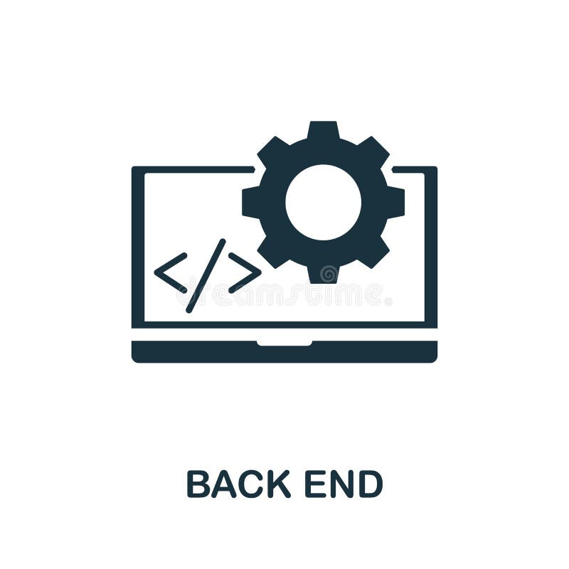 Back End Development Coding Testing Software Engineering Programming Languages Team Of