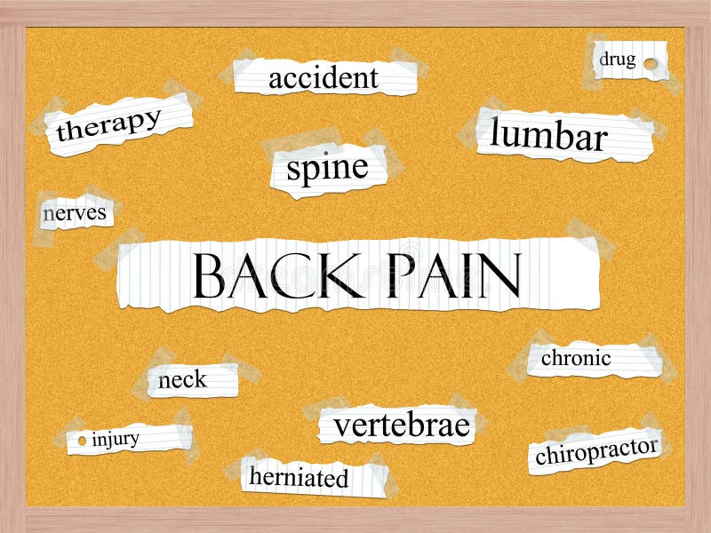 Pain word stock illustration. Illustration of ache, wire - 10557801