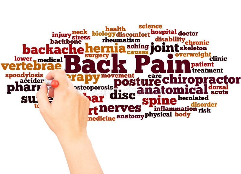 Chronic Pain Word Sphere Cloud Concept Stock Photo - Image of body ...