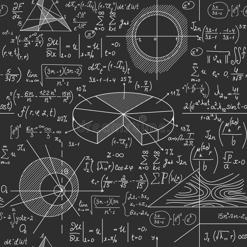 Math Vector Stock Illustrations – 149,719 Math Vector Stock ...