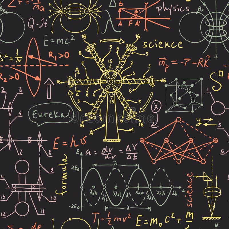 Back To School: Science Lab Objects Doodle Vintage Style Sketches ...