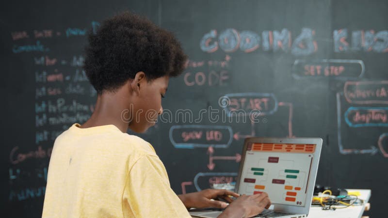 Back View of African Boy Programming System or Coding System ...