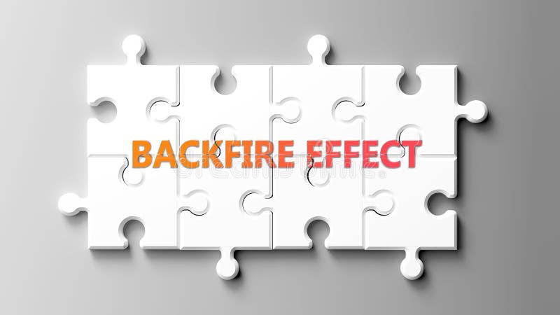 Backfire Effect Complex Like a Puzzle - Pictured As Word Backfire ...