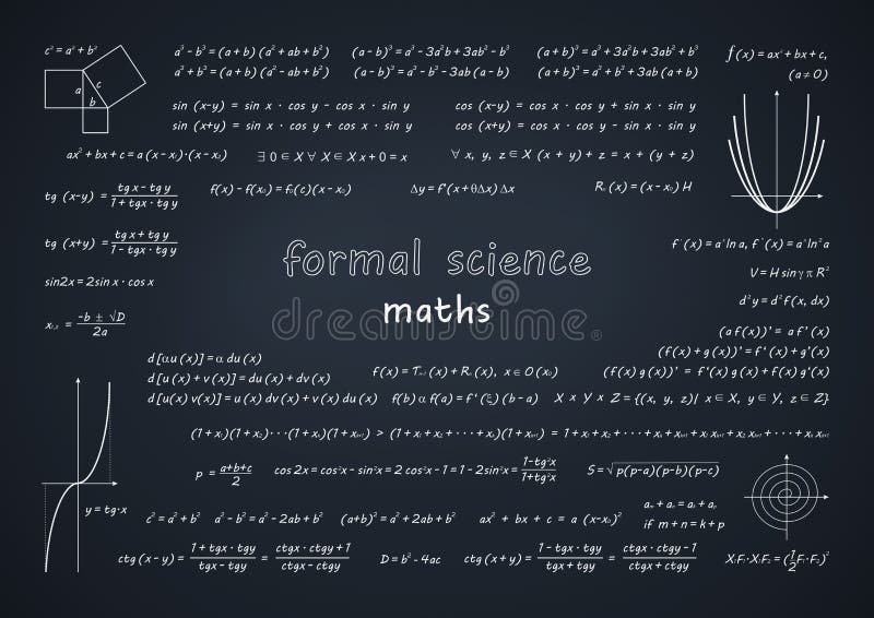 Background of a Chalk Board Covered with Written Maths Formulas ...