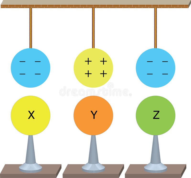 Physics - Electrification and Charged Particles Stock Vector ...