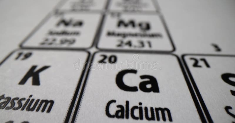 Background of Chemical Elements of Periodic Table Stock Video - Video ...