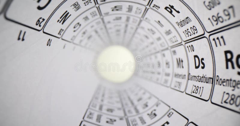 Background of Chemical Elements of Periodic Table Stock Footage - Video ...