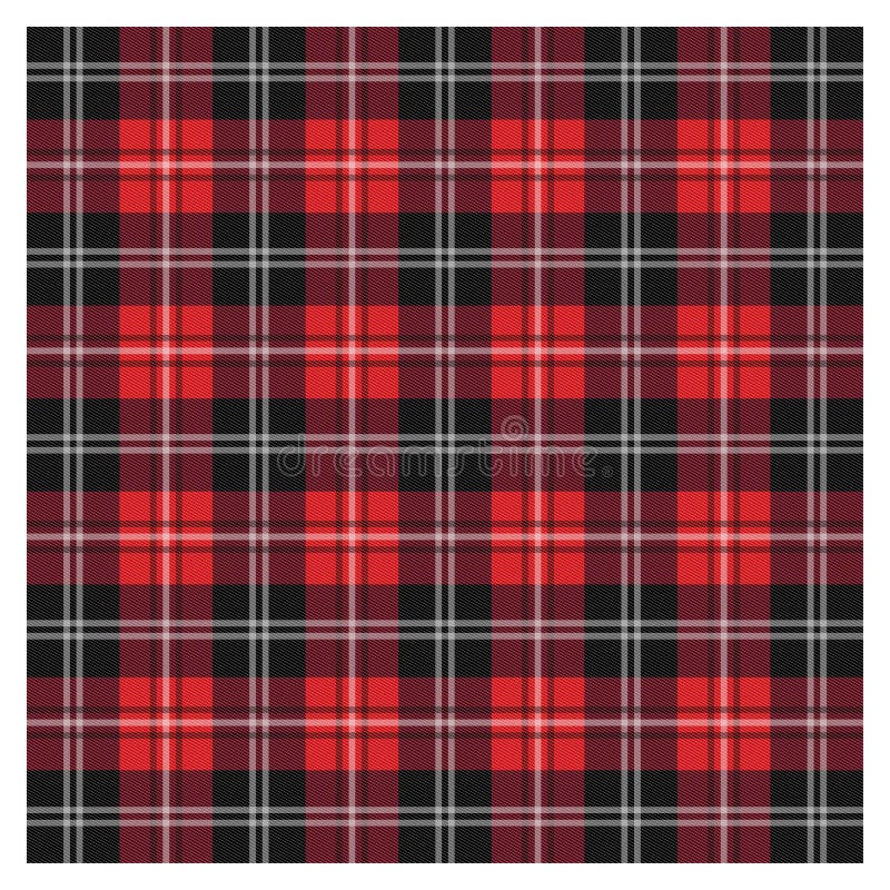 Background of Scottish Fabric Stock Vector - Illustration of patterns ...