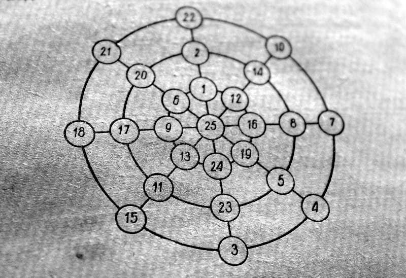 Background magic circles. stock image. Image of examples - 328373611