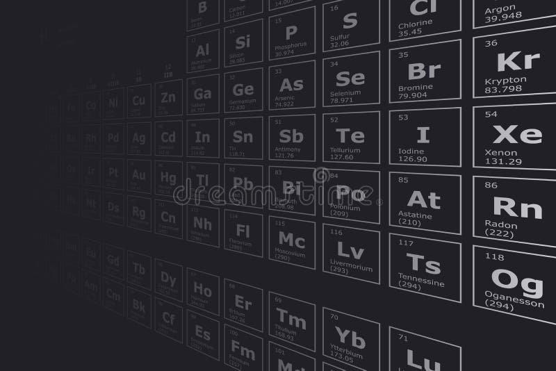 Background of the Periodic Table of the Chemical Elements with Their ...