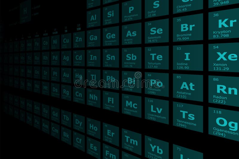 Background of the Periodic Table of the Chemical Elements with Their ...