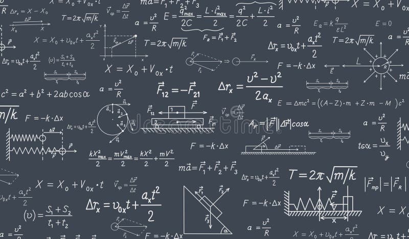 Background with School Formulas on Physics. Back in School Stock ...