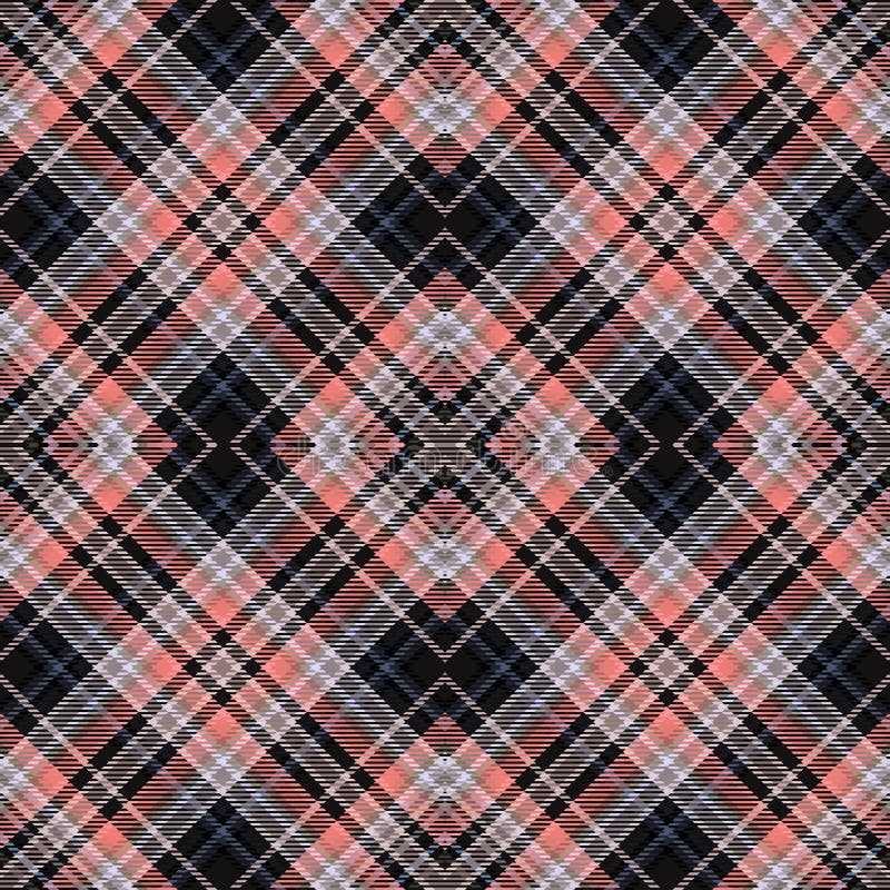 Background Tartan, Seamless Abstract Pattern, English British Stock ...