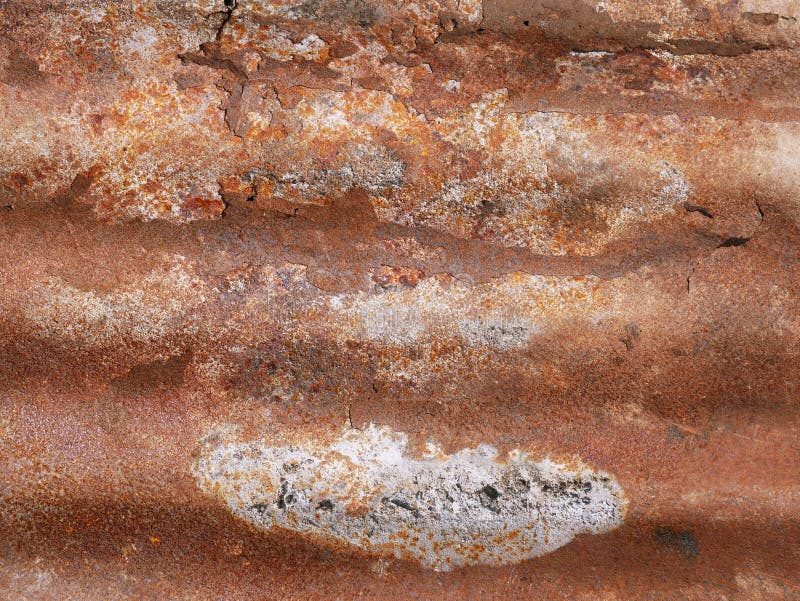 Background and Texture of Rust Iron,Vintage Color Style Stock Image ...