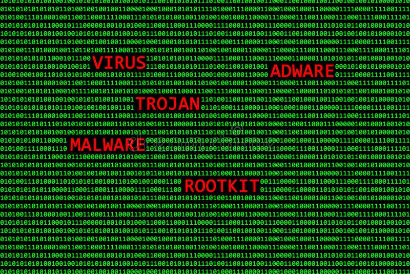 Background Virus Malware Trojan Security Stock Illustration ...