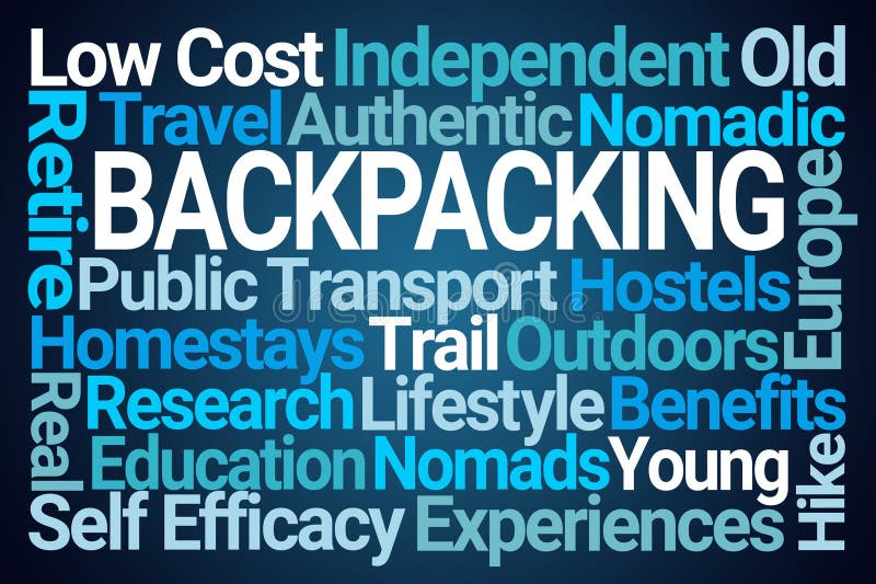 Backpacking Word Cloud stock illustration. Illustration of tourism ...