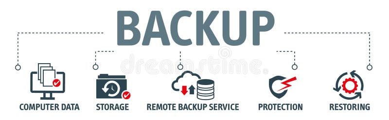 Backup Computer Systems Vector Illustration Concept with Icons on White ...