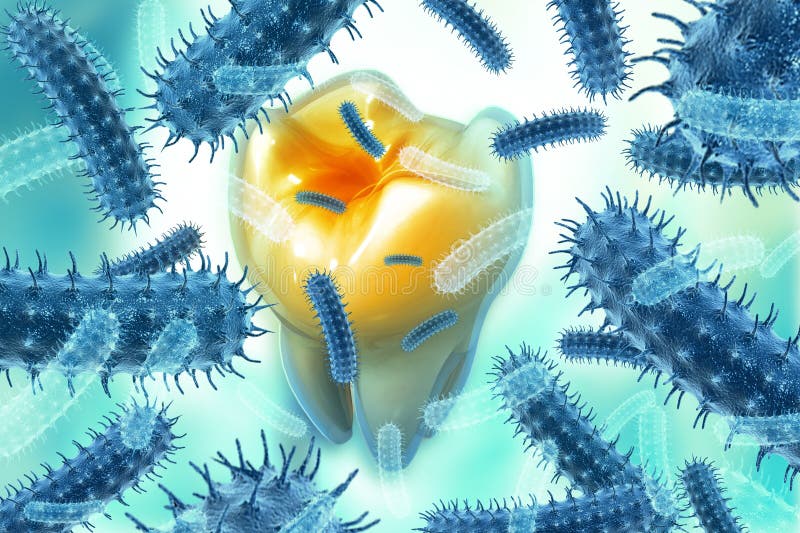 Bacteria or Virus Around the Tooth Stock Illustration - Illustration of ...