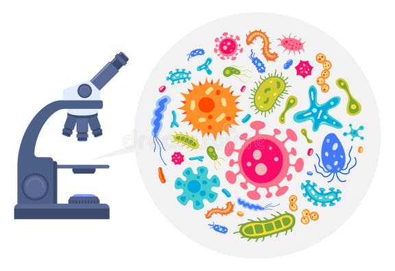 Microbiology Concept. Vector Collection of Flat Bacteria Cell, Virus ...