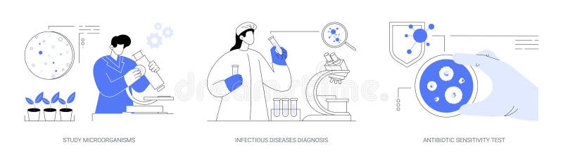 Bacteriology Abstract Concept Vector Illustrations. Stock Illustration ...